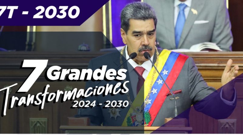 Las 7 Transformaciones: rumbo al desarrollo del país - MPPPST